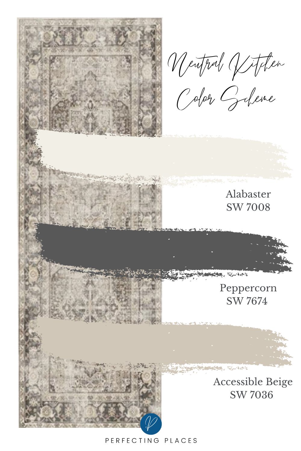 The Best Kitchen Rug Runners for Your Color Scheme - Perfecting Places