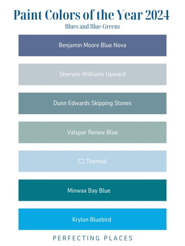 The Beautiful Blue Paint Colors of the Year (2024) - Perfecting Places