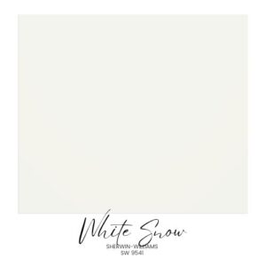 Elevate Your Living Space: Sherwin-Williams Color Capsule 2025 Meets ...